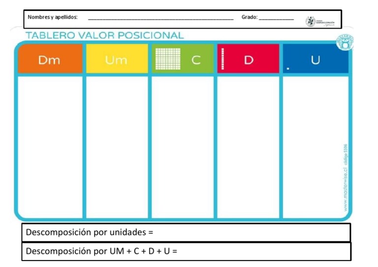 Tablero de Valor Posicional | PDF