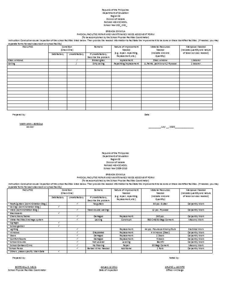 Classroom Physical Facilities Repair And Maintenance Assessment Form