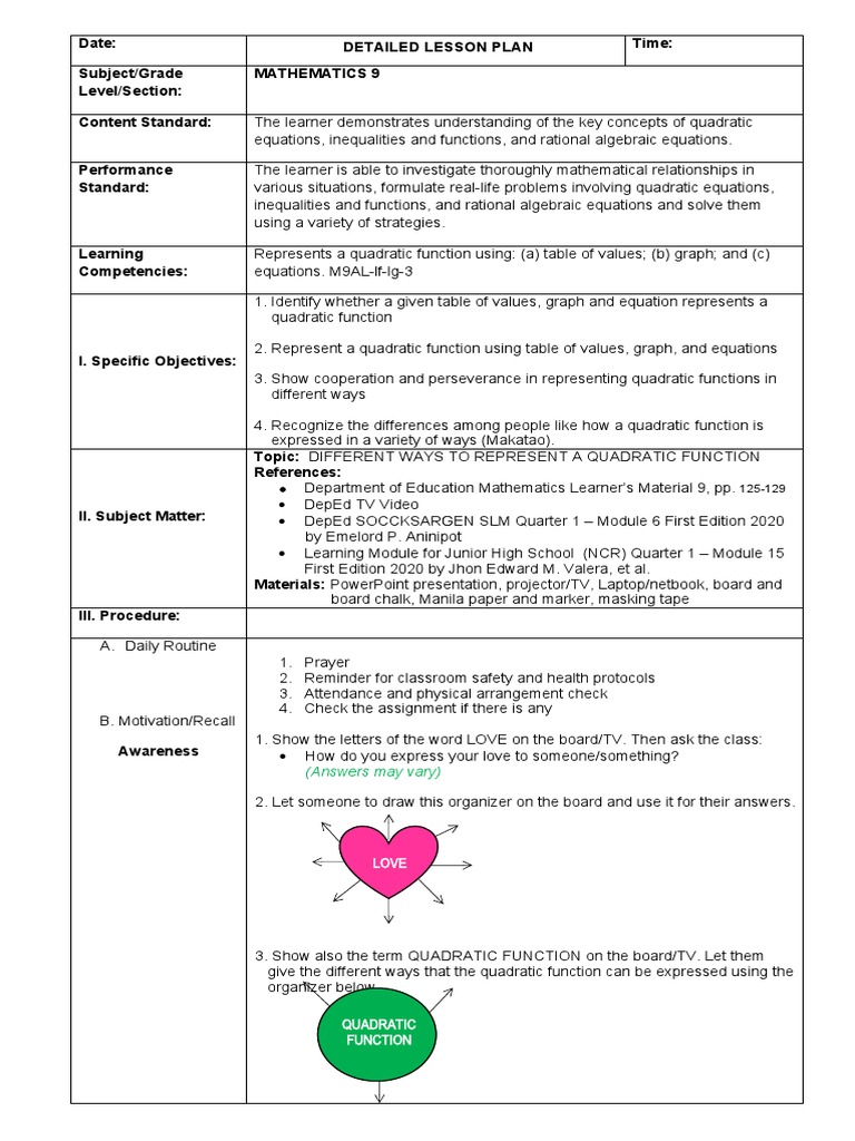 Math-9-LP - Q1 - W6B Represents A Quadratic Function Using Table of Values, Graph, and Equation ...