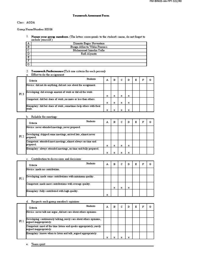 Teamwork Assessment Form | PDF | Evaluation | Cognition