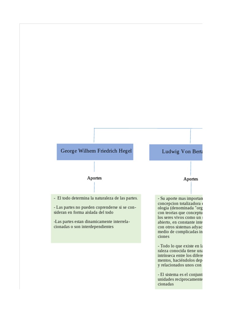 Filosofía y Teoría de Sistemas | PDF | Teoría de juego | Paradigma