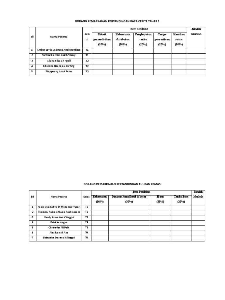 Borang Hakim Minggu BM | PDF