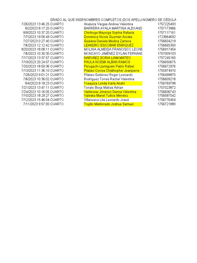 Registro de Estilistas en Ecuador | PDF