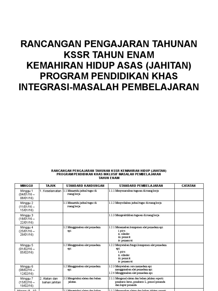 RPT Kemahiran Hidup (Jahitan) Ppki Tahun 6 | PDF