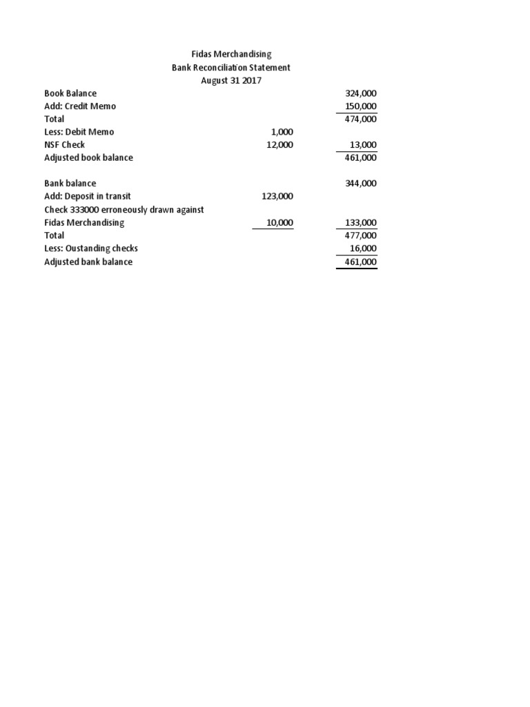 bank-reconciliation-statement-pdf