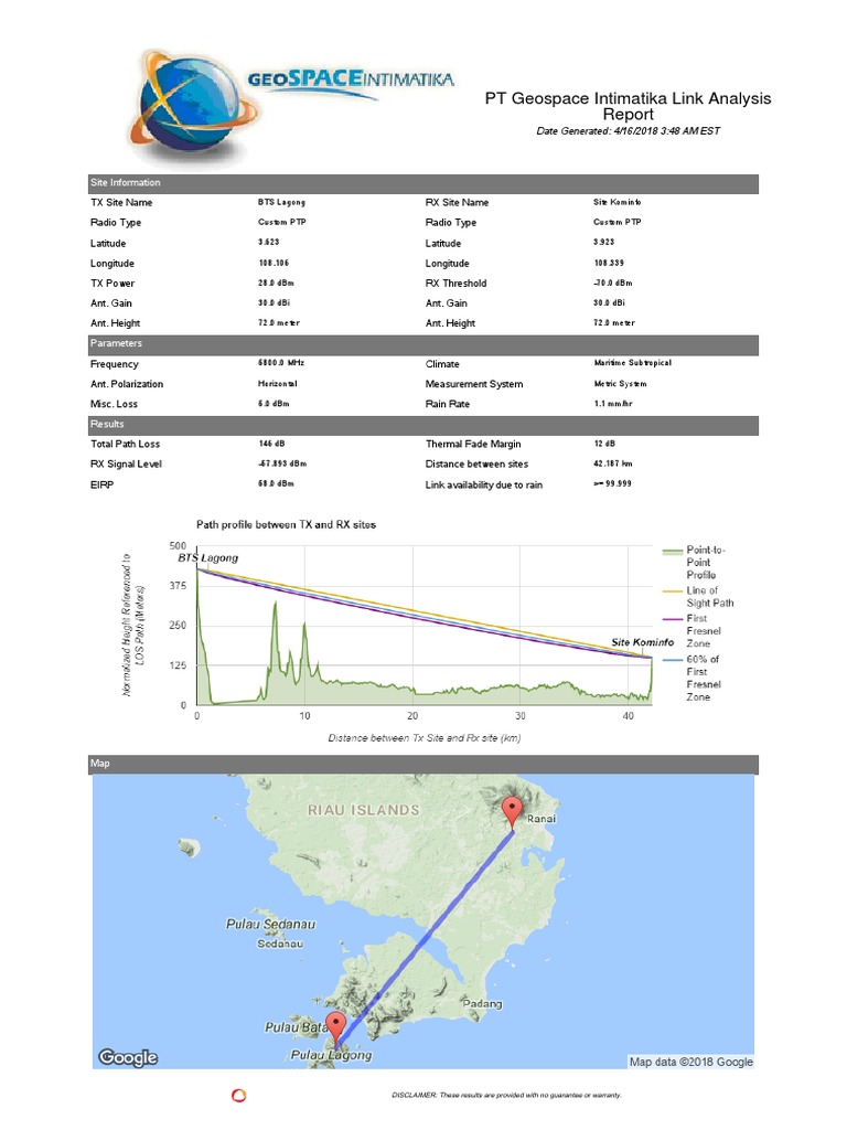 PT Geospace Link Analysis Report | PDF