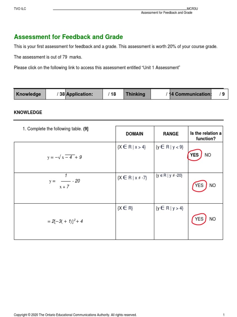 Math Unit One Assesment | PDF | Function (Mathematics) | Cartesian ...