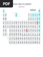 Periodic Table of Elements - PubChem | PDF | Chemical Elements | Atoms