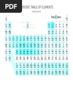 Periodic Table of Elements - PubChem | PDF | Chemical Elements | Atoms