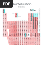 Periodic Table of Elements - PubChem | PDF | Chemical Elements | Atoms
