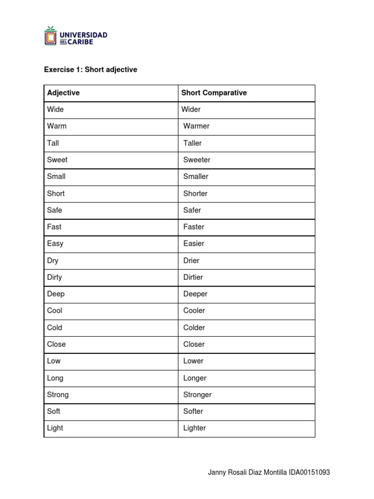 Unidad 5. Actividad 2. Comparative Adjectives | PDF