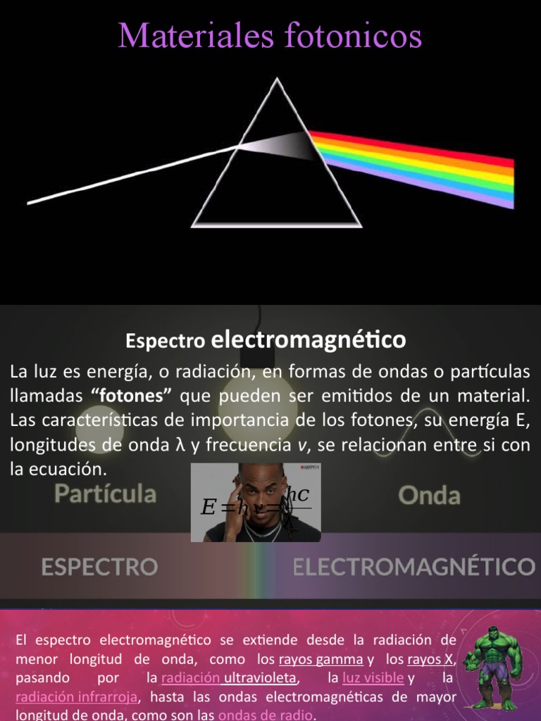 Interacción Fotónica y Materiales | PDF | Radiación electromagnética | Refracción