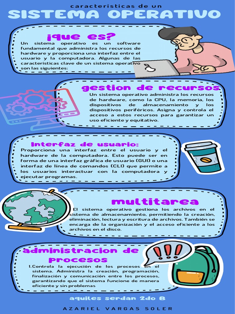 Infografía Algunas Cosas Que Puedes Hacer en Tu Tiempo Libre Divertido ...