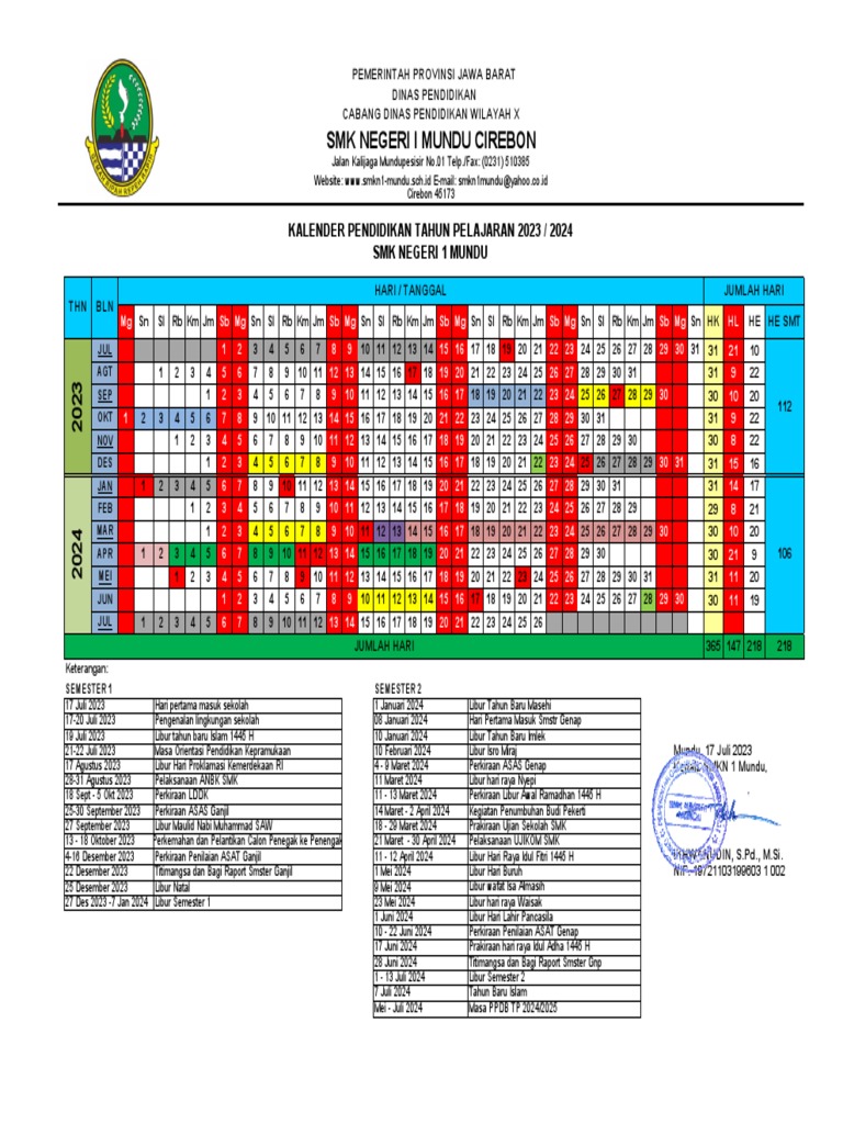 Kalender Pendidikan SMK Negeri 1 Mundu | PDF