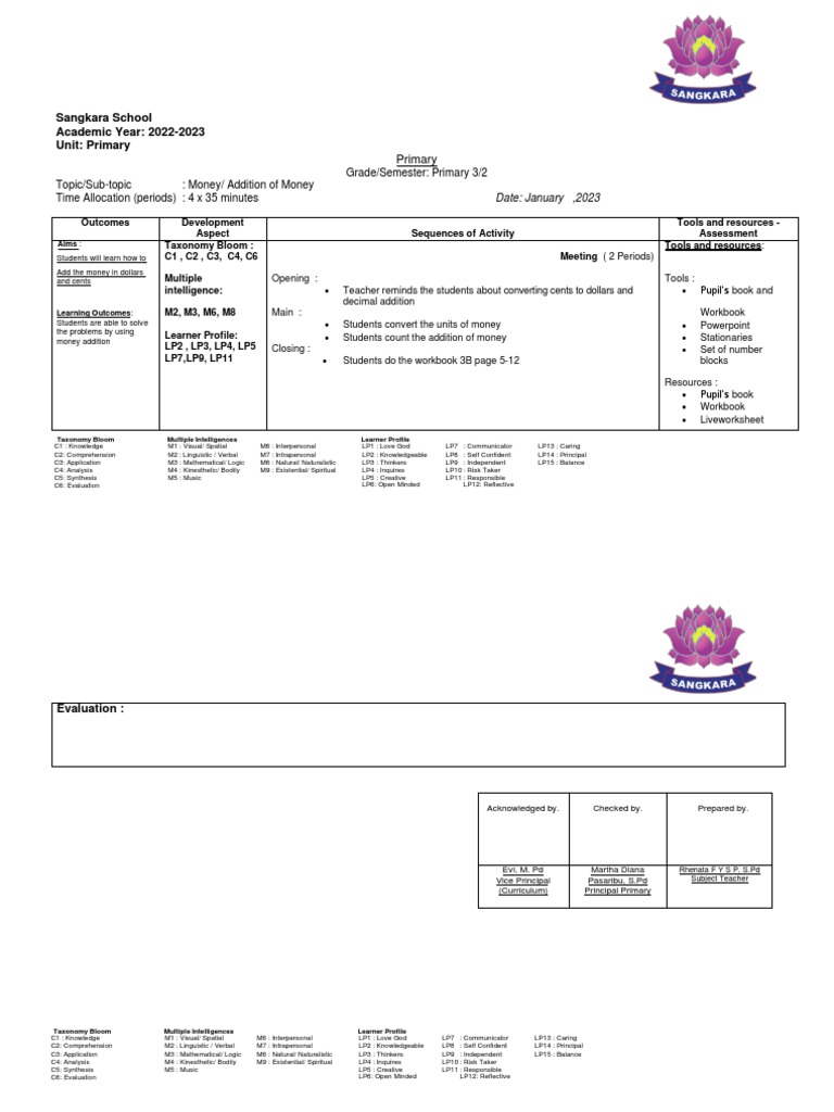 LP Math P3 - Term 2 | PDF | Curriculum | Learning