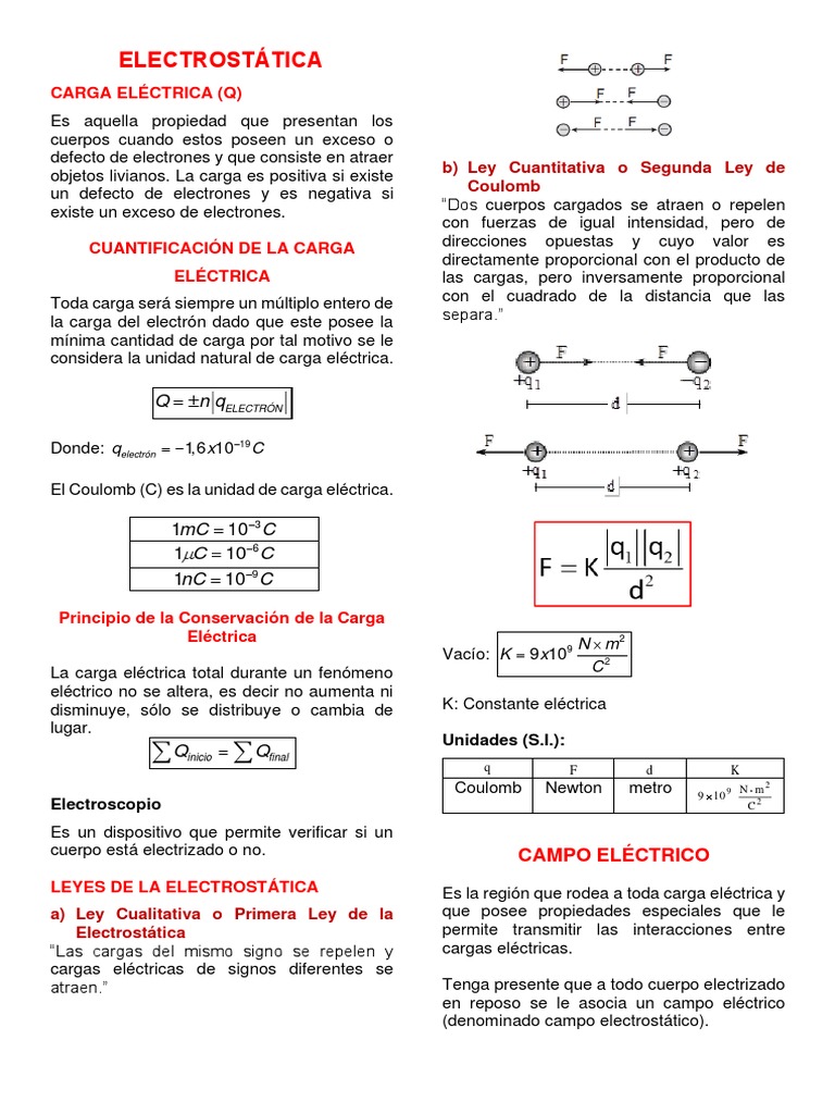 ELECTROSTÁTICA Teoria | PDF | Campo eléctrico | Electrostática