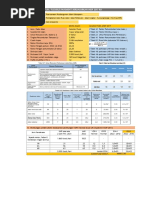 BAGIAN 1 MDP 2024, Desain Struktur Perkerasan Jalan Baru | PDF | Bisnis