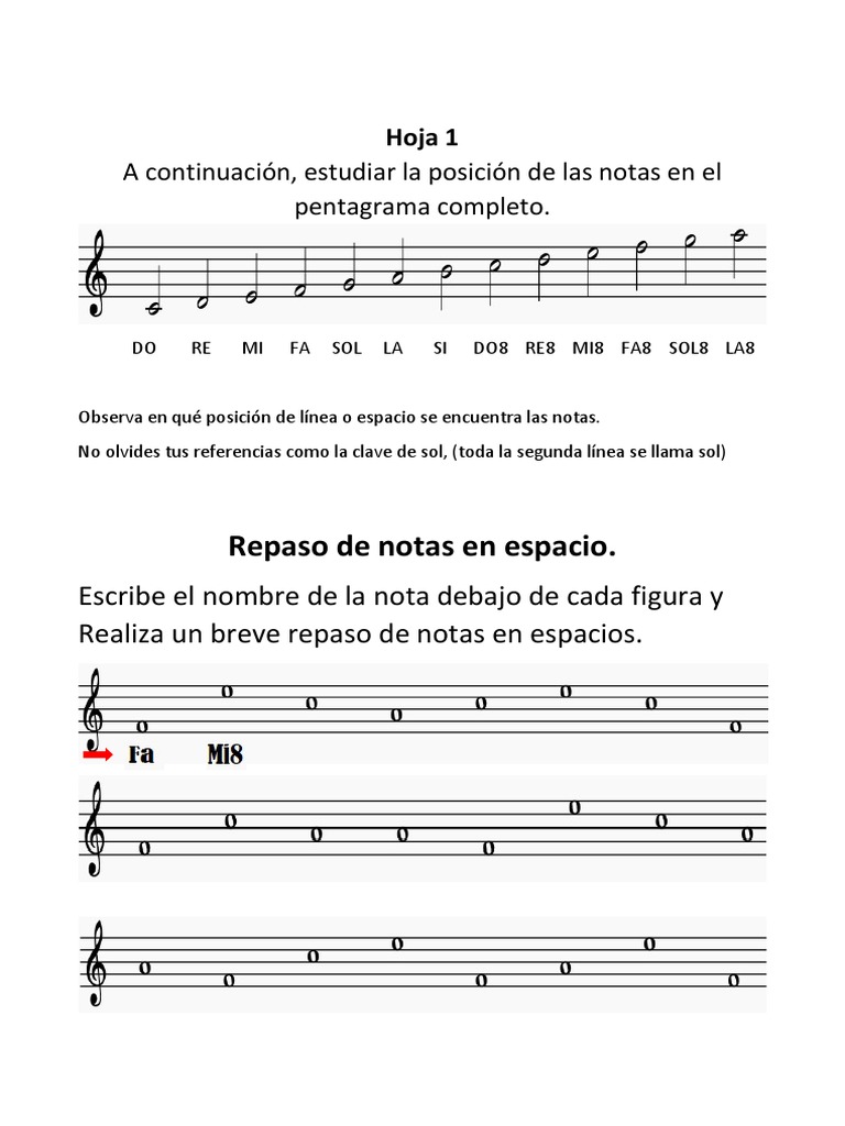 Notas en Pentagrama Linea y Espacio | PDF