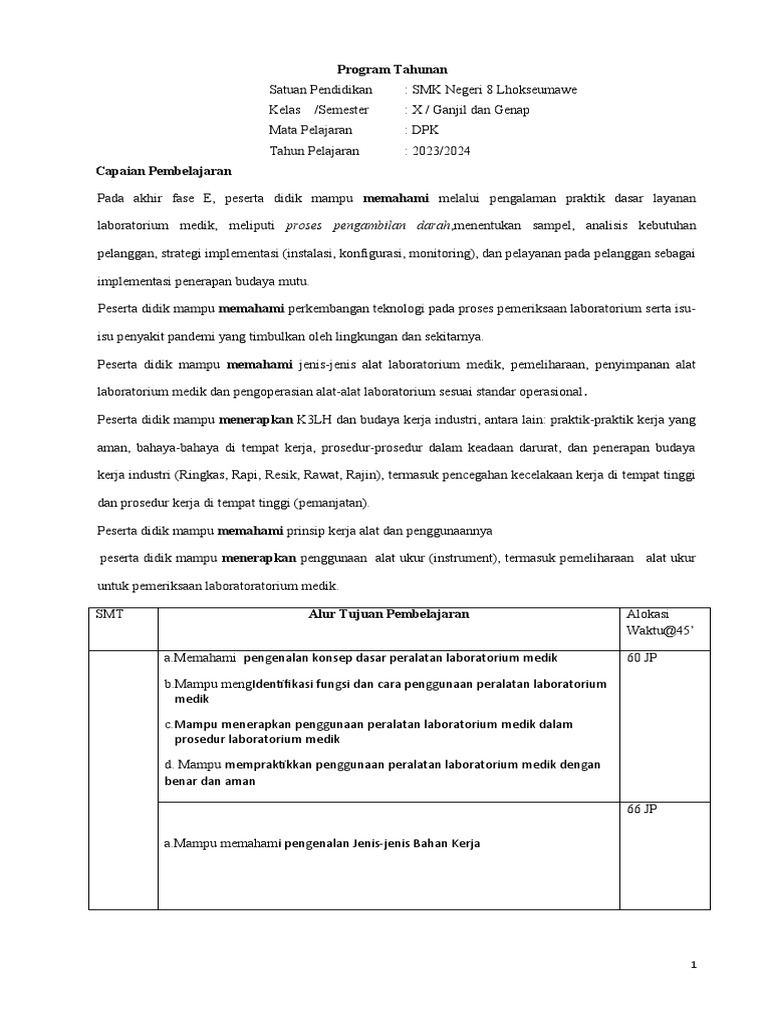 Program DPK SMK Negeri 8 Lhokseumawe | PDF | Komputer | Teknologi ...