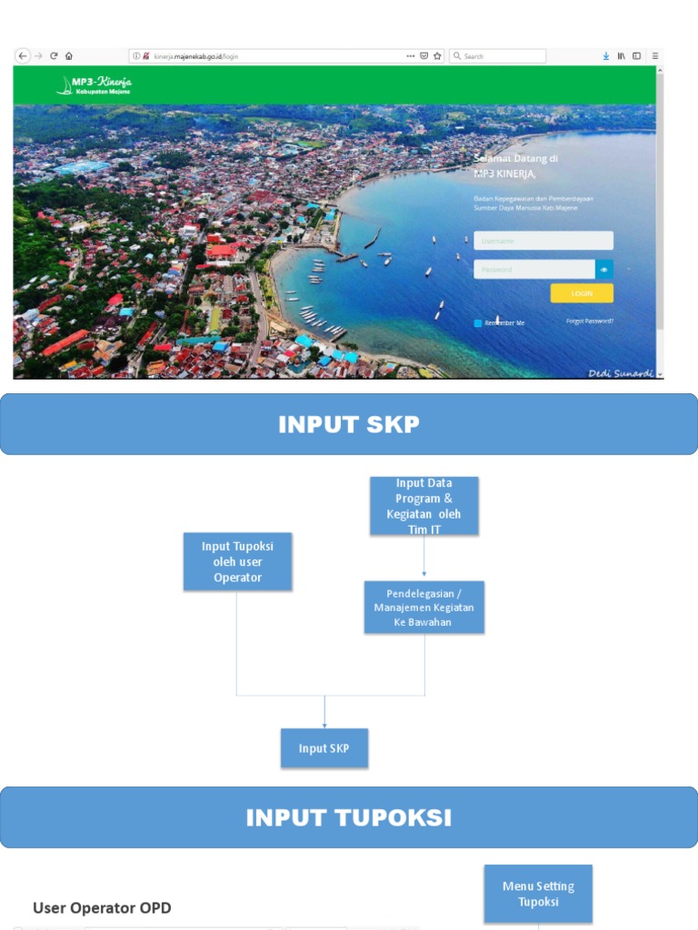 Alur Input SKP Kinerja | PDF | Komputer