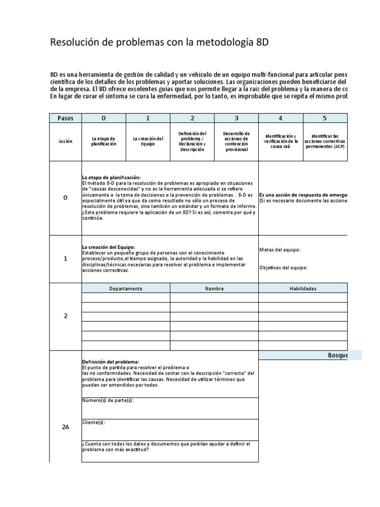 8D Completo | PDF | Planificación | Toma de decisiones