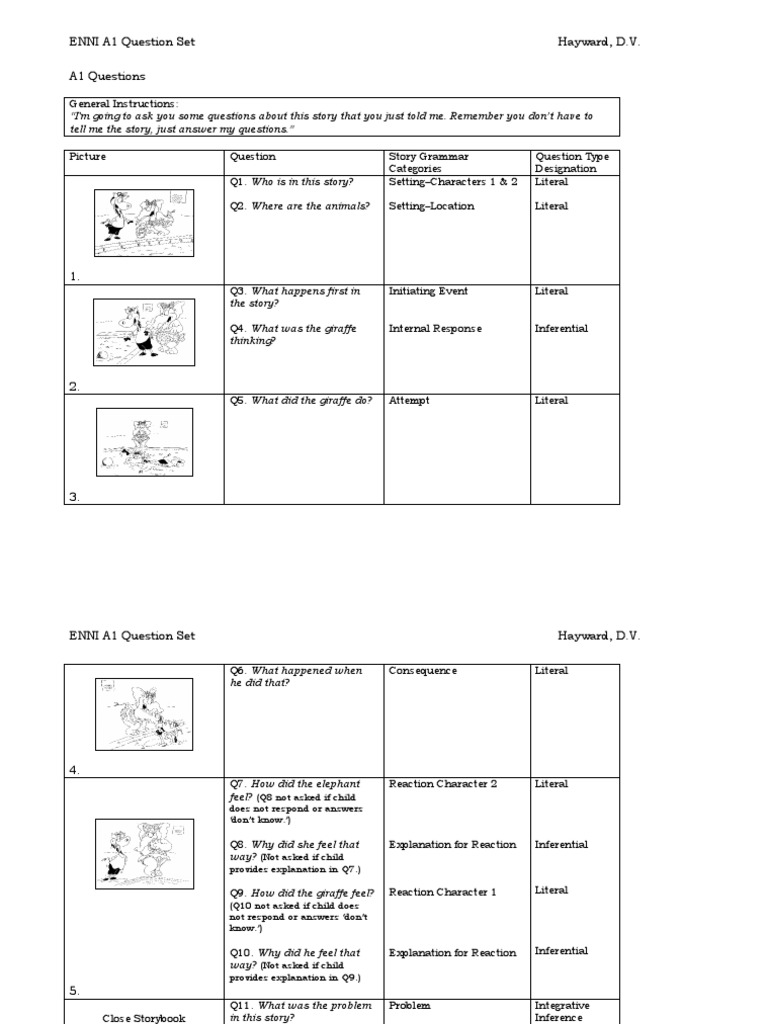 Enni Questions A1 | PDF | Cognition | Cognitive Science