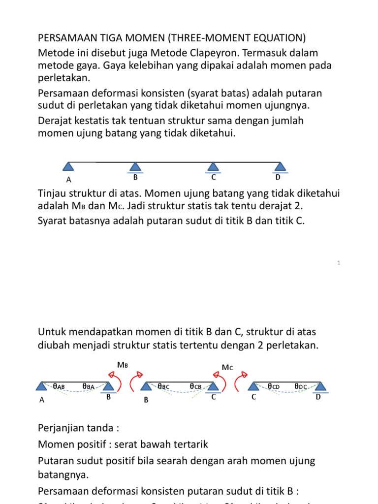 Persamaan Tiga Momen dalam Struktur Statik | PDF