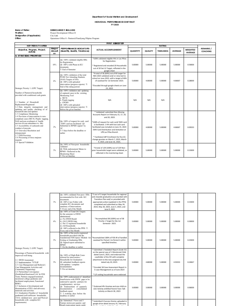 CL IPCR 2023 - CL IPC (1st SEM) | PDF