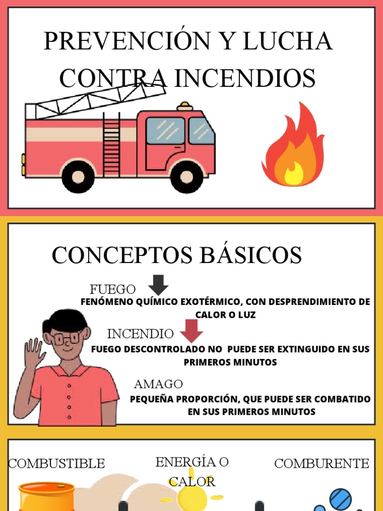 Prevención y Lucha Contra Incendios | PDF
