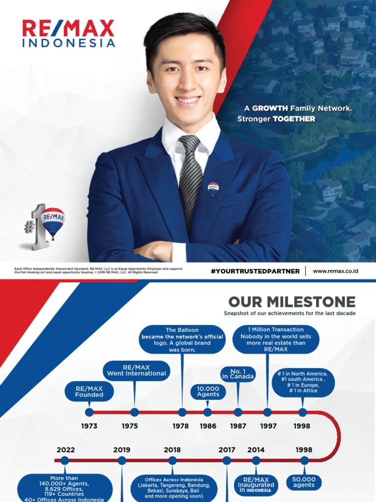 Company Profile - REMAX | PDF | Business | Promotion And Marketing Communications