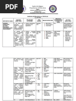 Session Guide Form NEAP Template 2024 | PDF | Communication ...