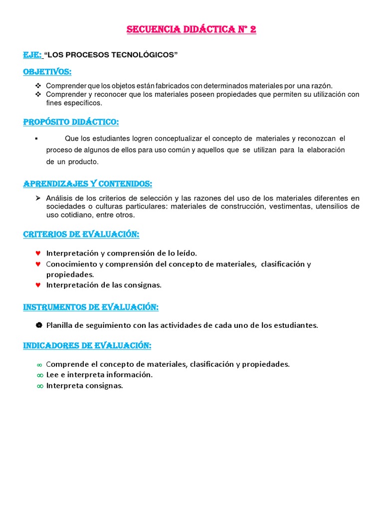 Secuencia Didactica de Tecnología 2de Sexto. | PDF
