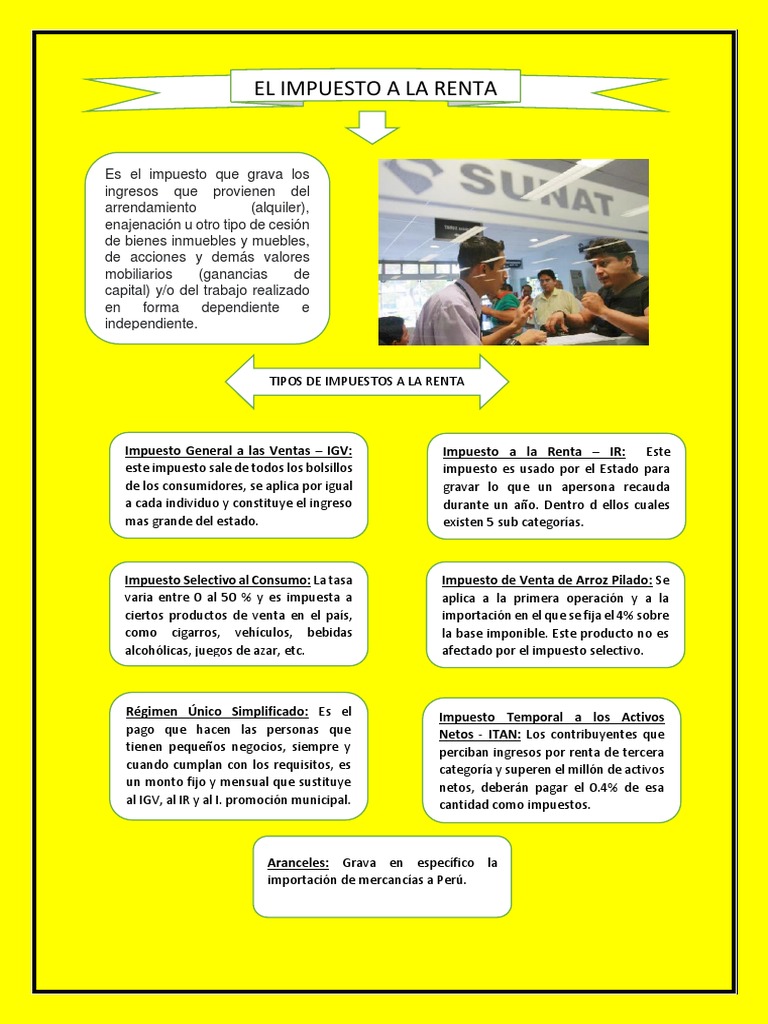 Pa #01 Fundamentos Economicos y Contables | PDF | Impuestos | Impuesto sobre la renta