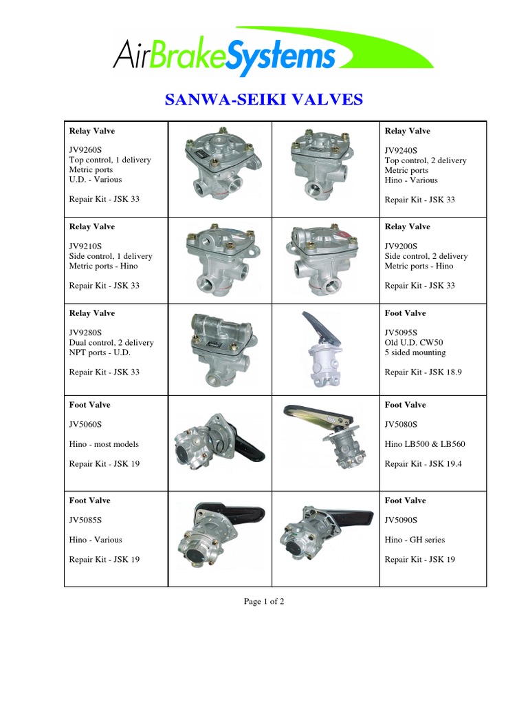 Sanwa Seiki Parts | PDF