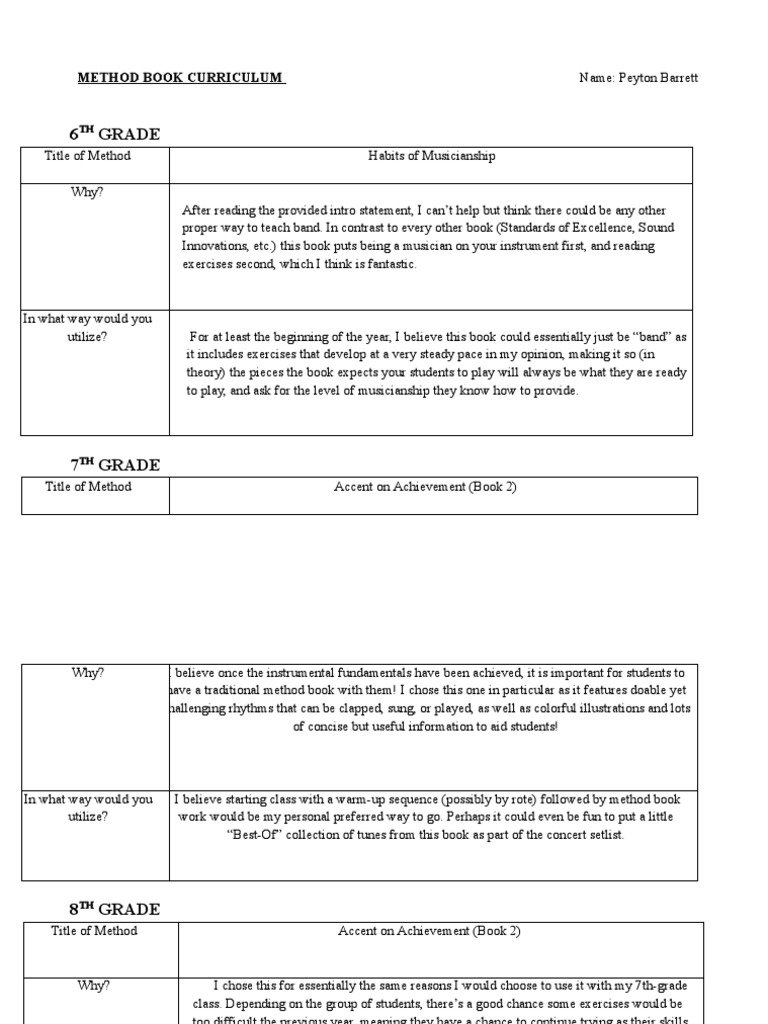 6th-8th Grade Band Method Book Overview | PDF | Learning | Cognition