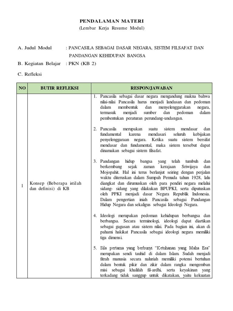 LK - Resume PKN KB.2 | PDF | Filsafat