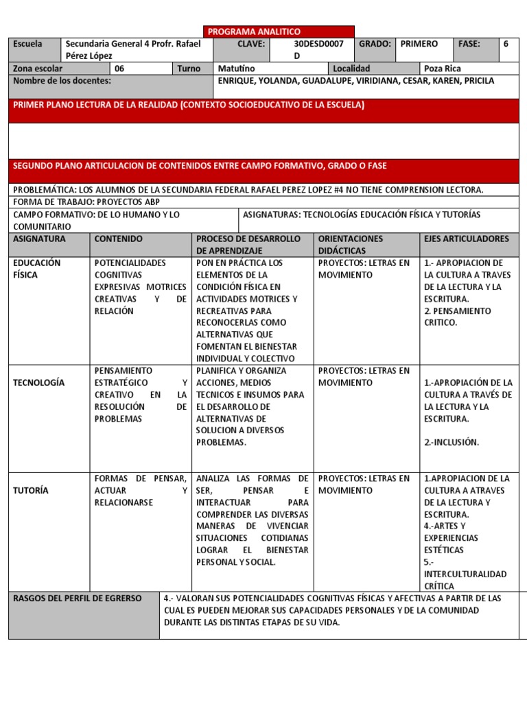 Modificacion Del Programa Analitico. | PDF | Pensamiento | Aprendizaje