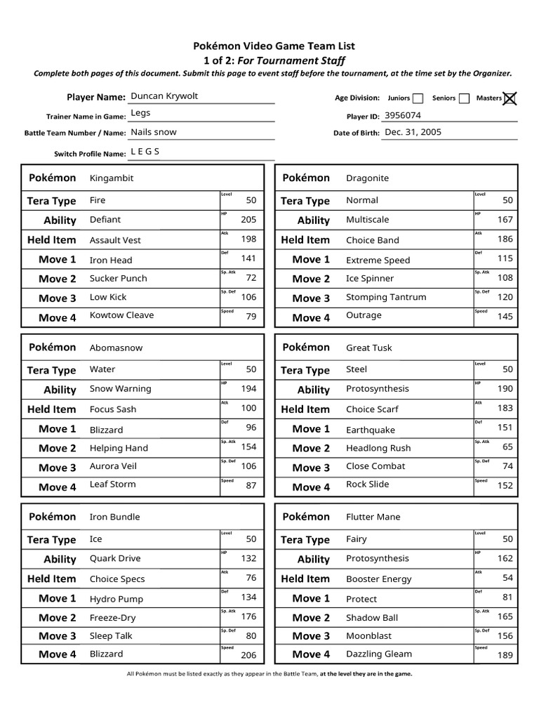 Duncan_Staff_Teamsheet | PDF