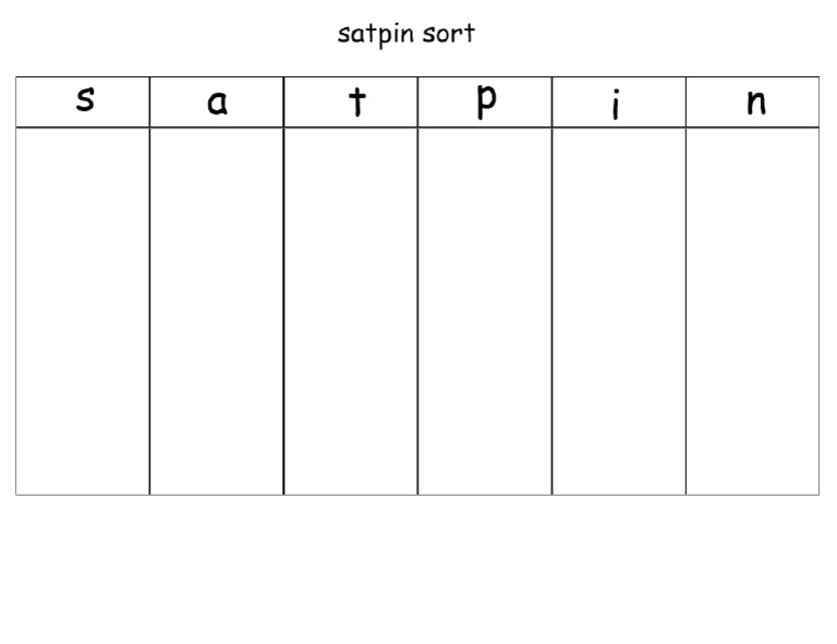 SATPIN Sort Master Sheet Phonics | PDF