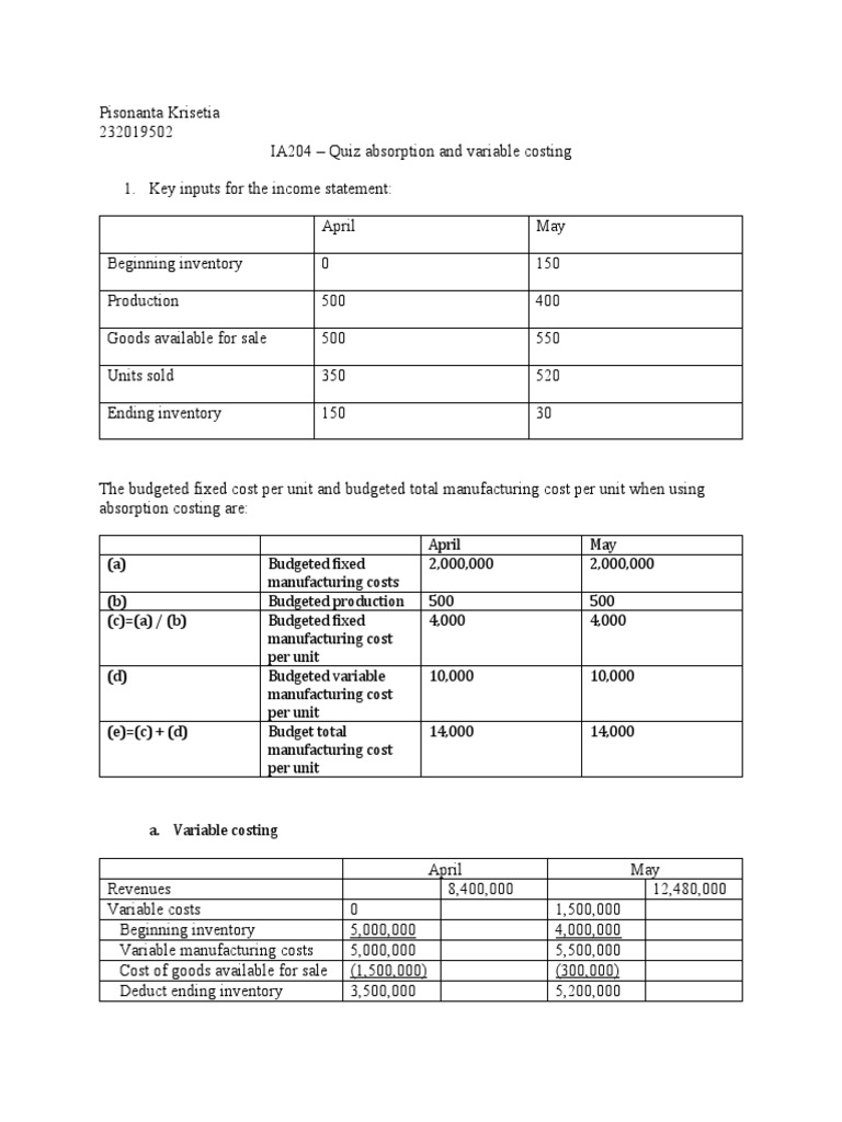 Quiz Absorption and Variable Costing | PDF | Financial Economics | Financial Accounting