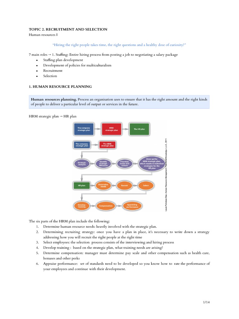 Topic 2 Recruitment And Selection Pdf Human Resource Management