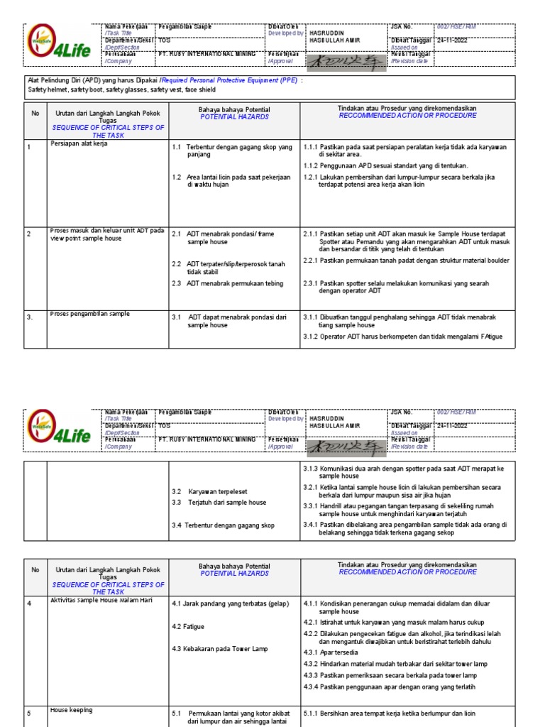 Jsa Sample House | PDF