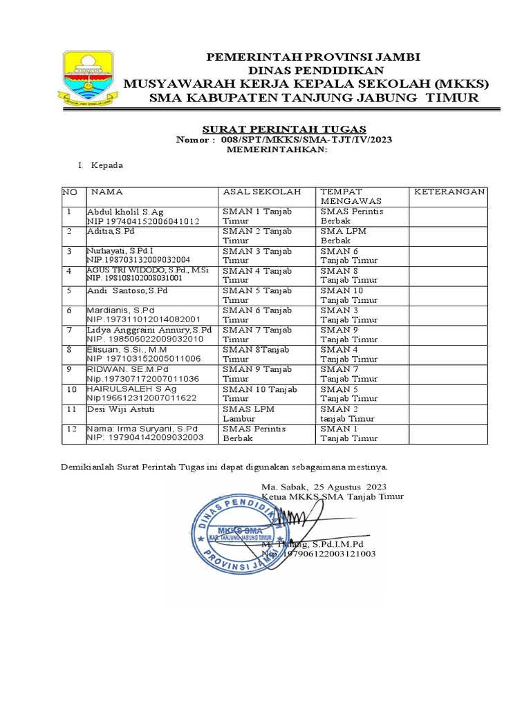 SK Pengawas Silang | PDF