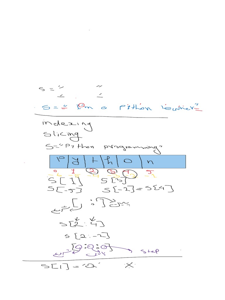 Python Section 2 Session 9 | PDF