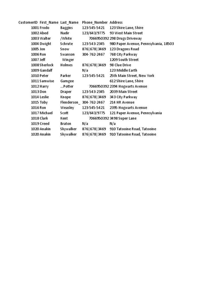 Customer Call List | PDF