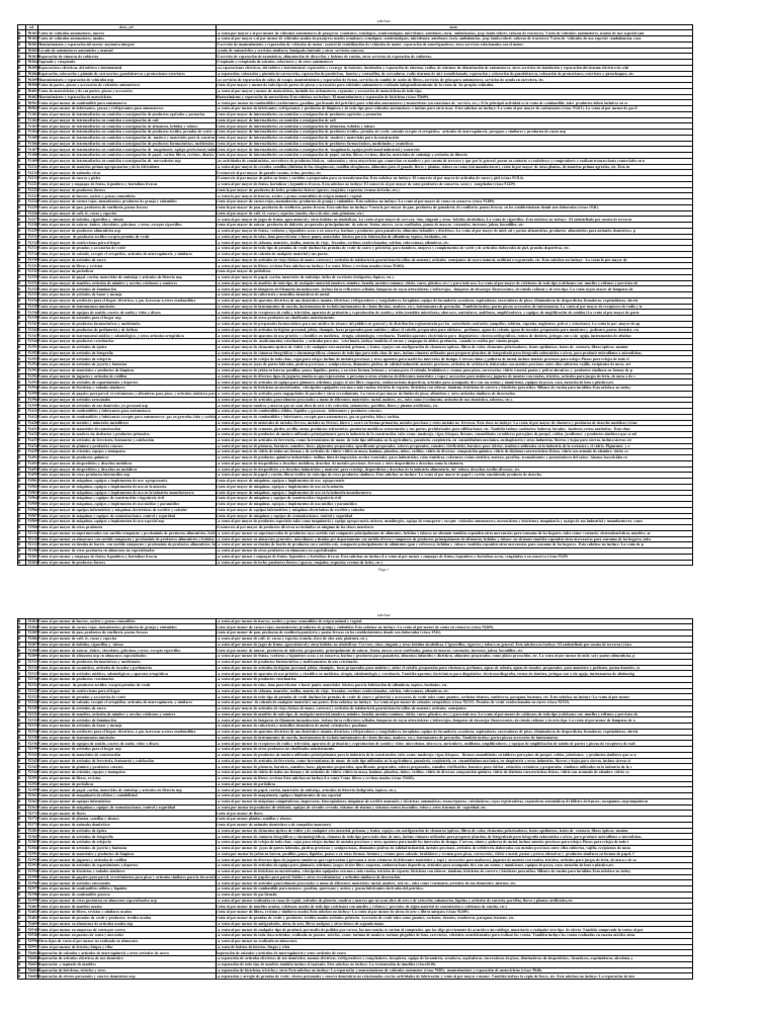 Caedec Asfi | PDF | Coche | Alimentos