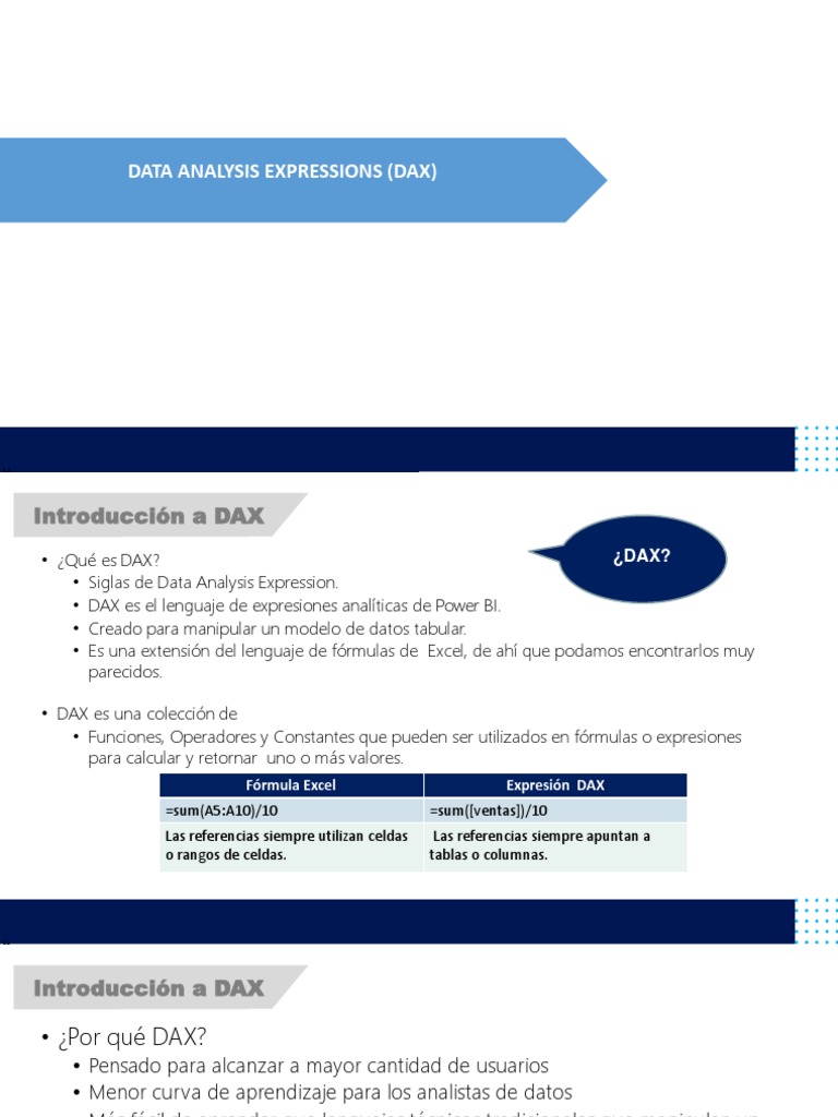 Data Analysis Expressions (Dax) | PDF | Indicador de rendimiento | Microsoft Excel