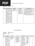 Modul Ajar Akidah Kelas XI | PDF