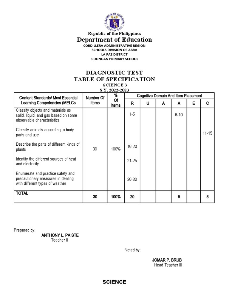 Science3 Melc-Based Diagnostic Test | PDF