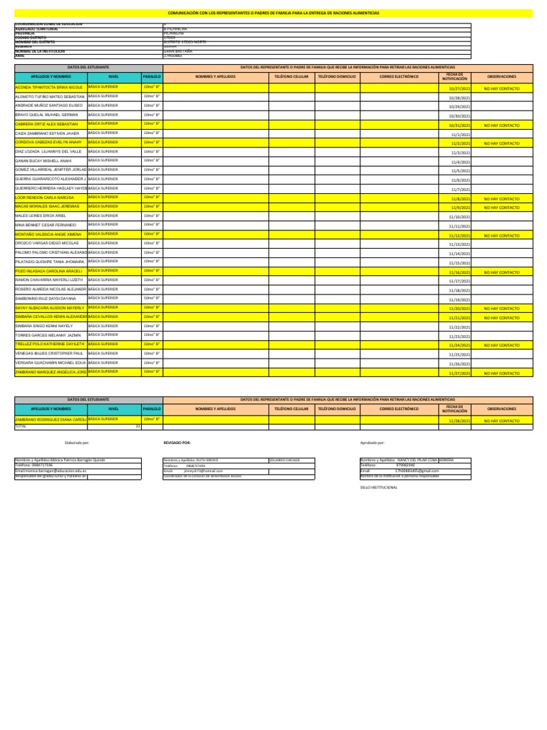 Matriz-N1 Alimentacion Escolar | PDF